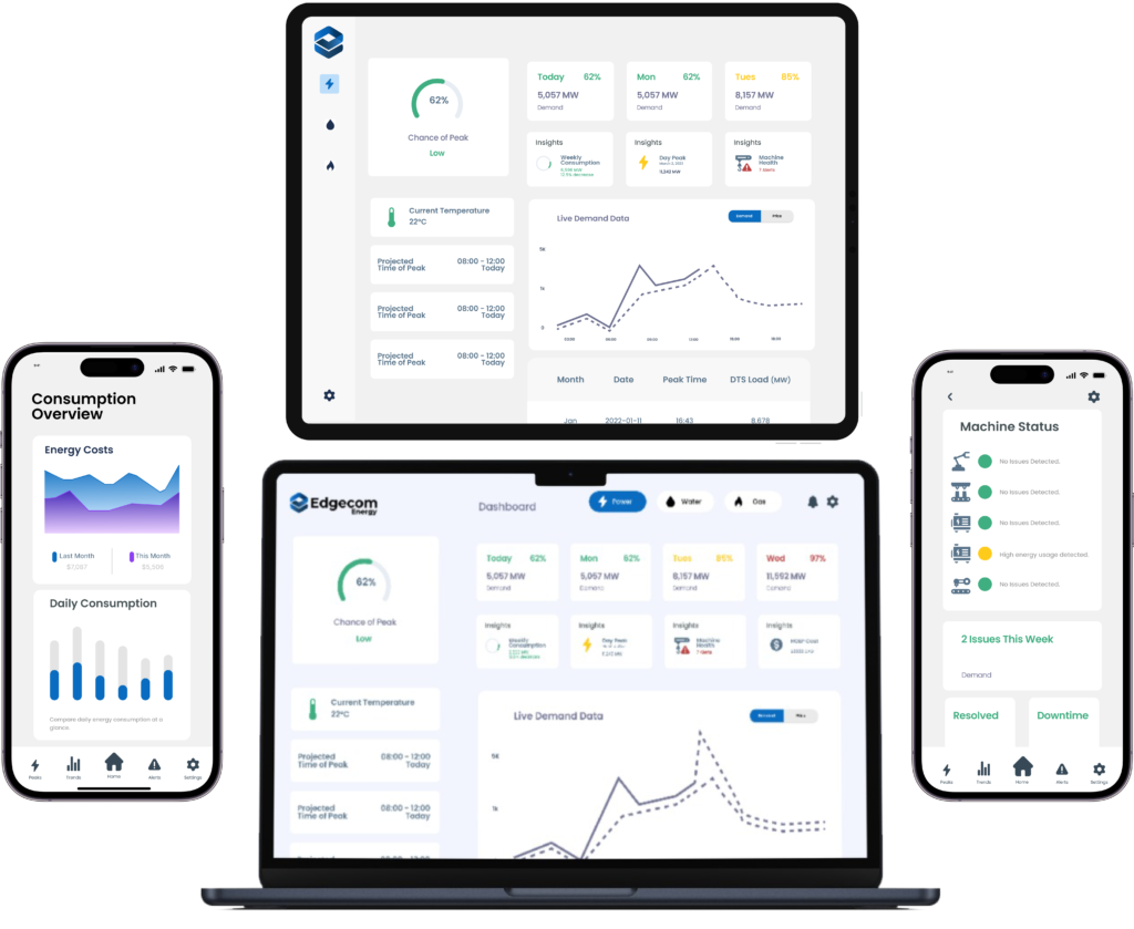 Edgecom Energy: Energy Management Solutions with AI & IoT