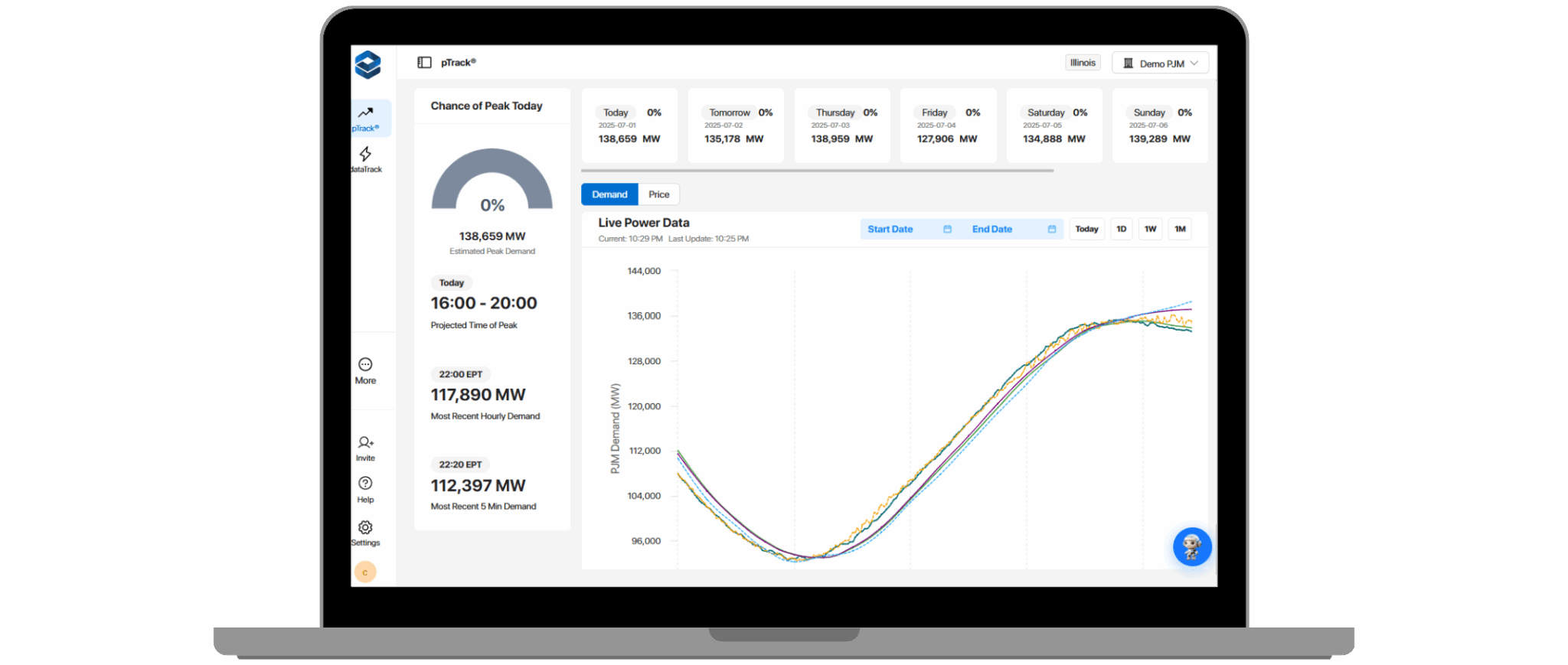 Edgecom Energy Expands into PJM Market with pTrack - Edgecom Energy